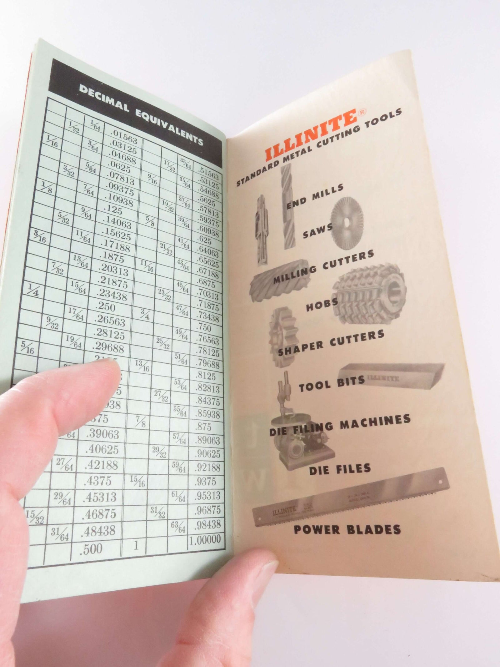 1956 ITW Trigonometry Tables and Involute Functions Illinite Division